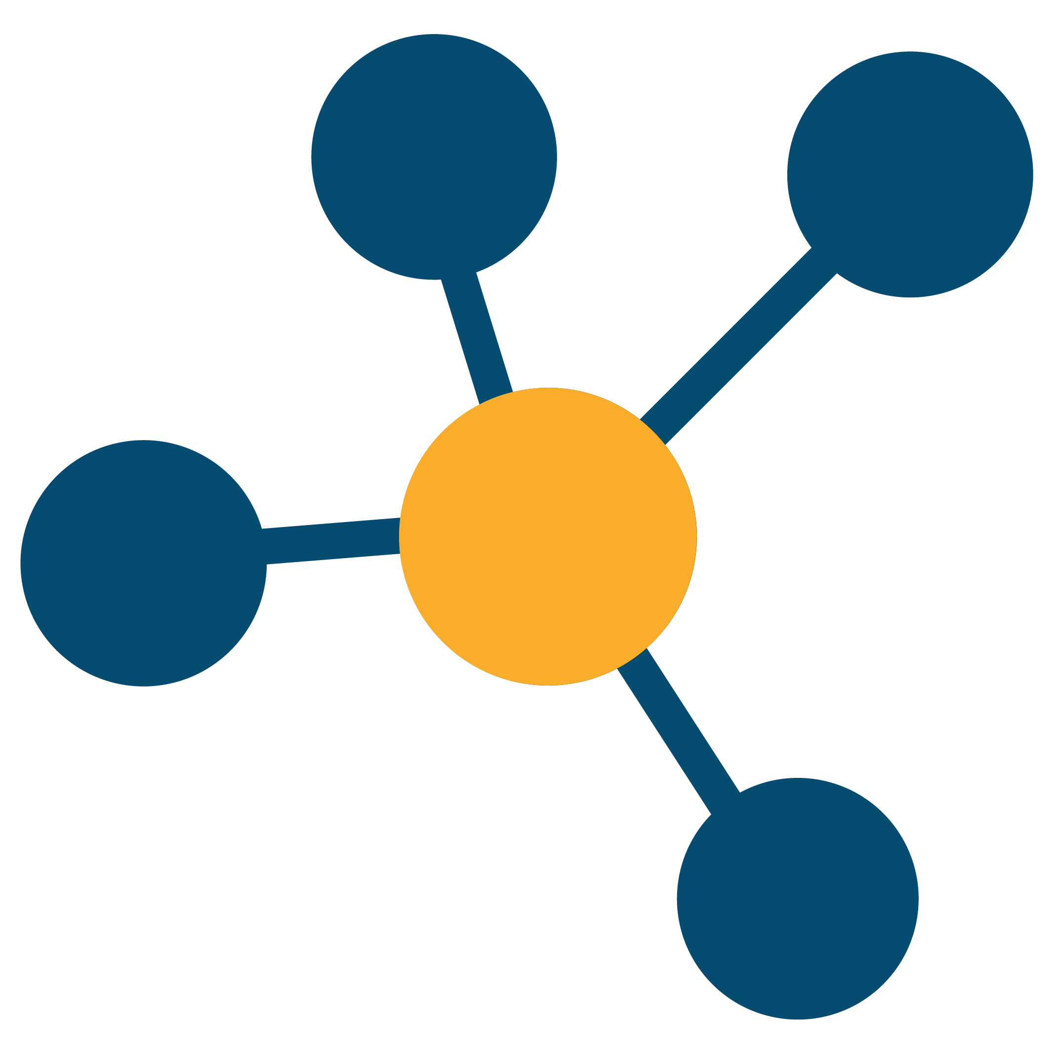 Fraud Prevention & White Label Payment Solutions